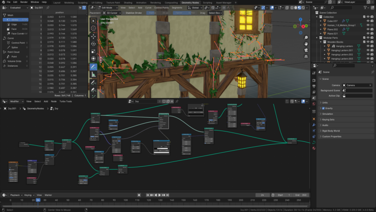 Blender 4 Creator Course Stylized 3D Models | BlenderNation Bazaar